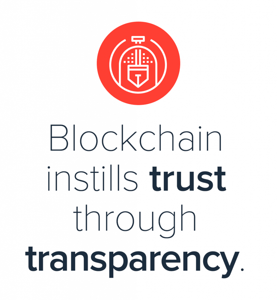 How Blockchain Works on Trust | Praxent