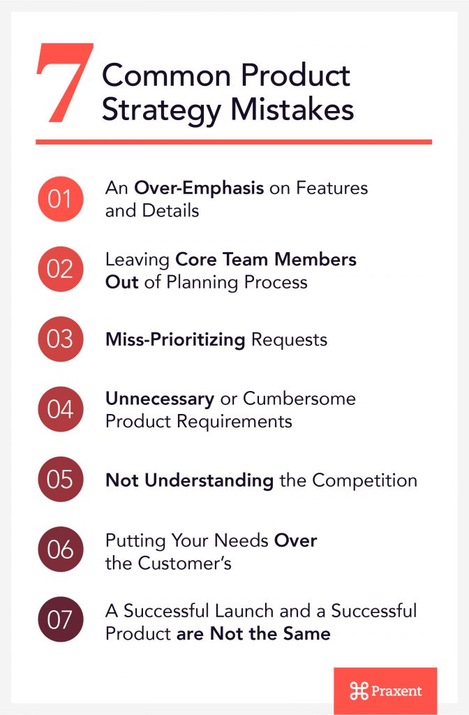7 Horrible Product Strategy Mistakes You're Making | Praxent