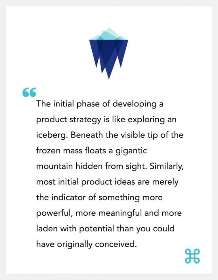 Identify & Test Value | Product Concept Testing | Praxent